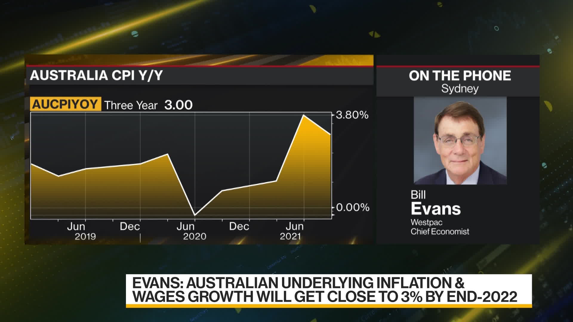 Watch Westpac's Evans: Australia to See "Eye-Popping Growth" in 2022 ...