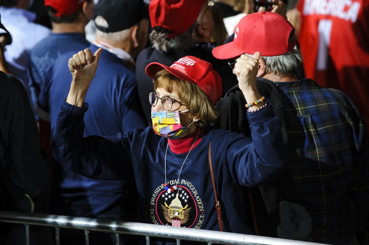 ‘Shy Trumpers’ Buoy GOP Hopes While Pollsters Doubt They Matter - Bloomberg