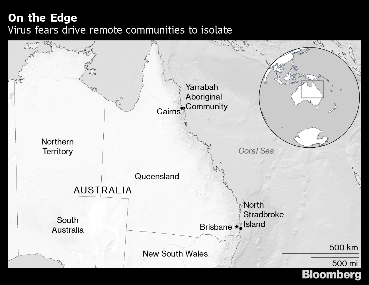 Australia’s Most Isolated Communities Lock Down to Beat Virus - Bloomberg