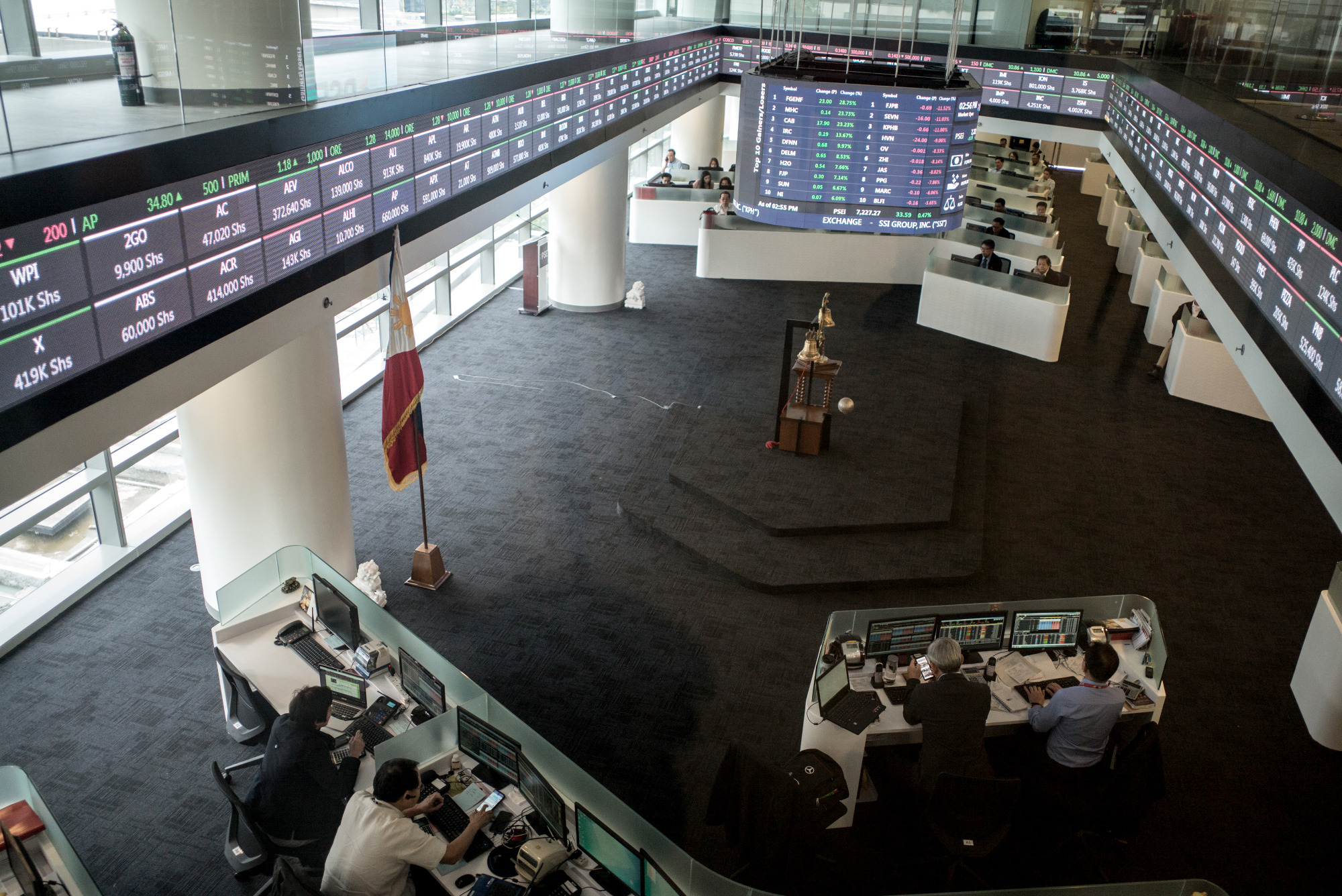 Philippine Bulls on a Roll as Overseas Stocks Funds Trickle Back ...