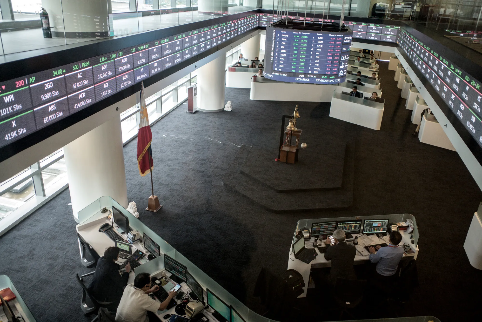 Philippine Bulls on a Roll as Overseas Stocks Funds Trickle Back ...