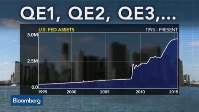Can the U.S. Stay Out of the Deflation Vortex? - Bloomberg