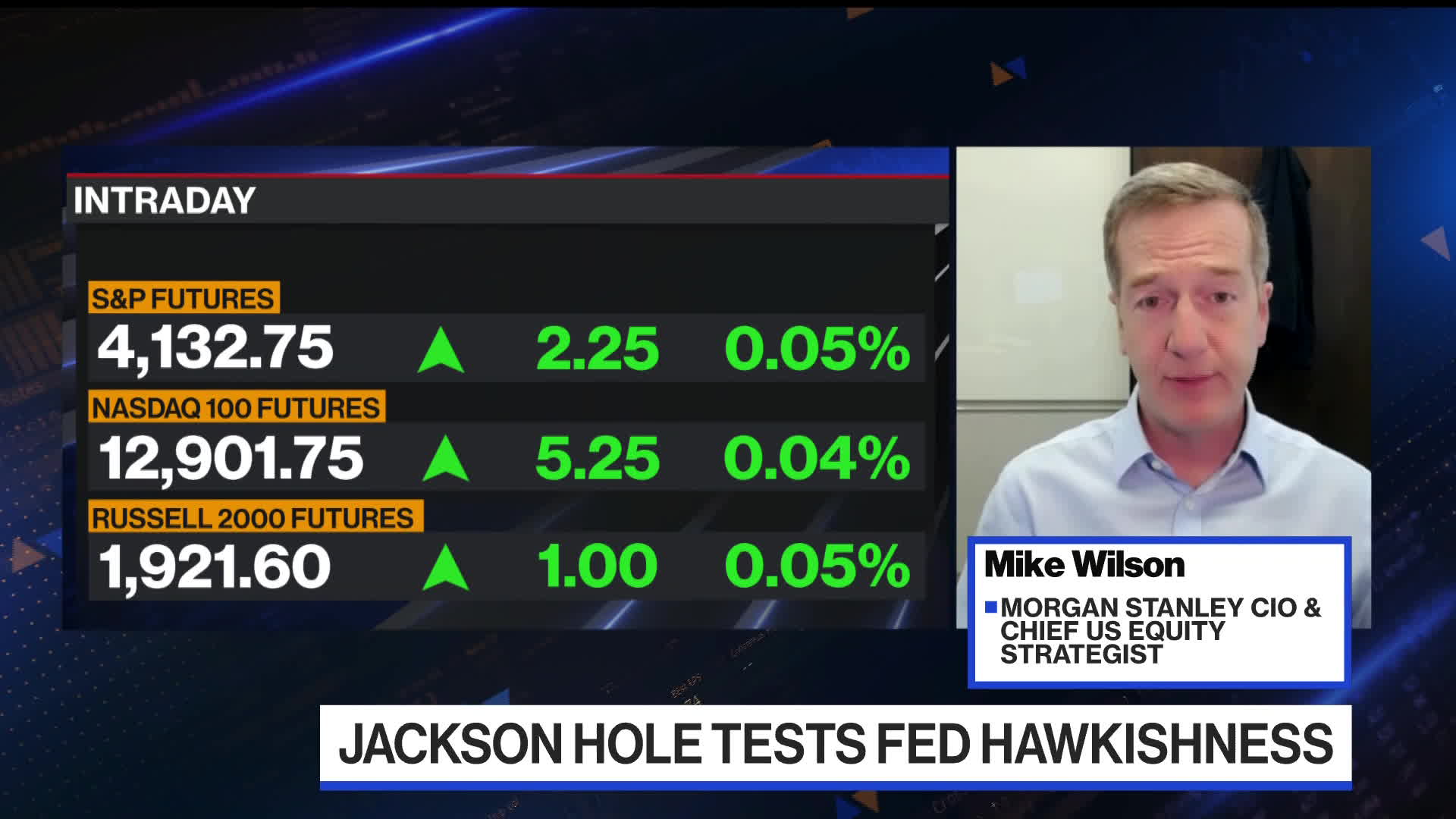 Watch The Fed Is Not Going to Pivot, Morgan Stanley's Wilson Says ...