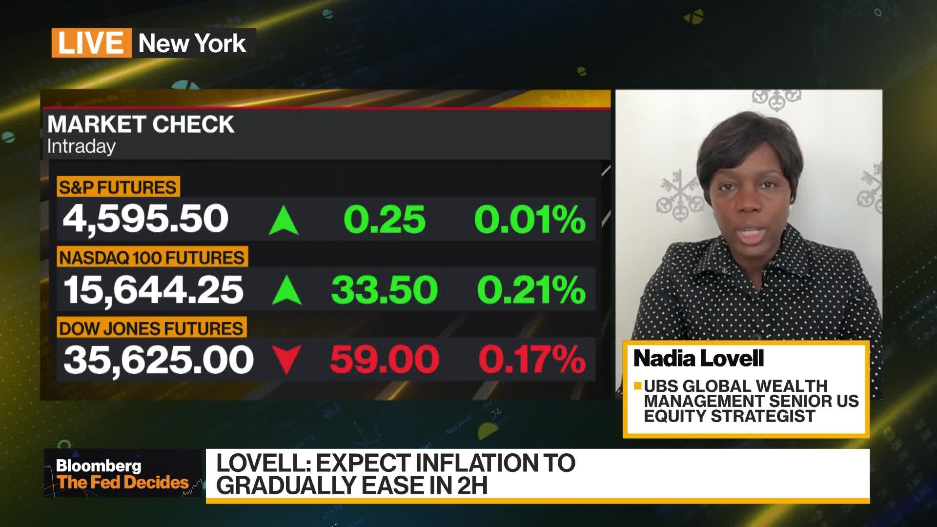 Watch UBS Global Wealth Management's Lovell on US Markets - Bloomberg