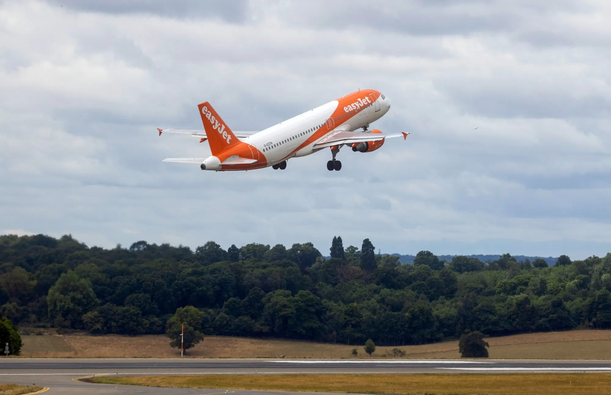 EasyJet Share Price (LON:EZJ) Surges After Expecting to Beat Market ...