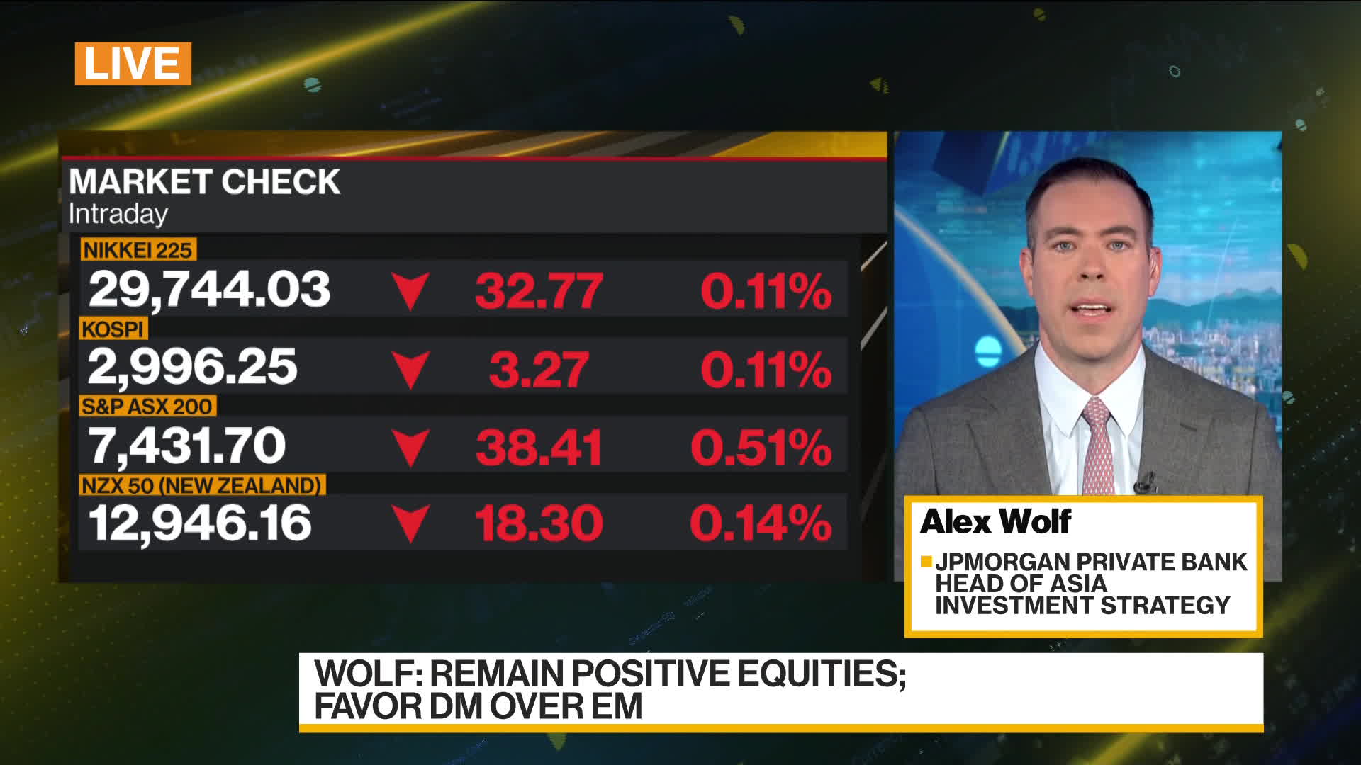 Stock Market Today: Dow, S&P Live Updates For 16, 11/02/2022