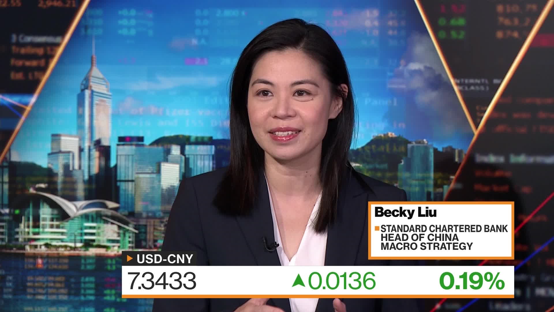 Watch Stanchart's Liu on Yuan, China Stimulus - Bloomberg
