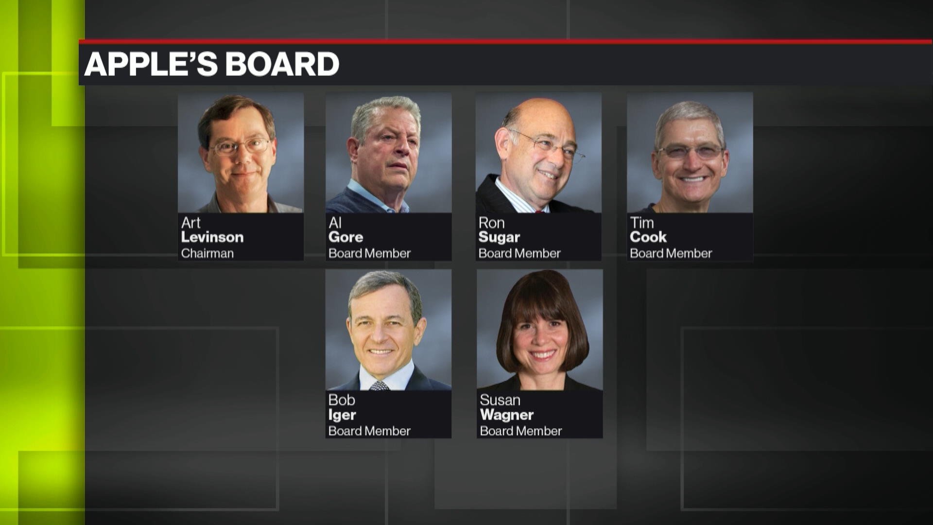 Watch Diversity at Apple : Bloomberg West (Full Show 12/31) - Bloomberg