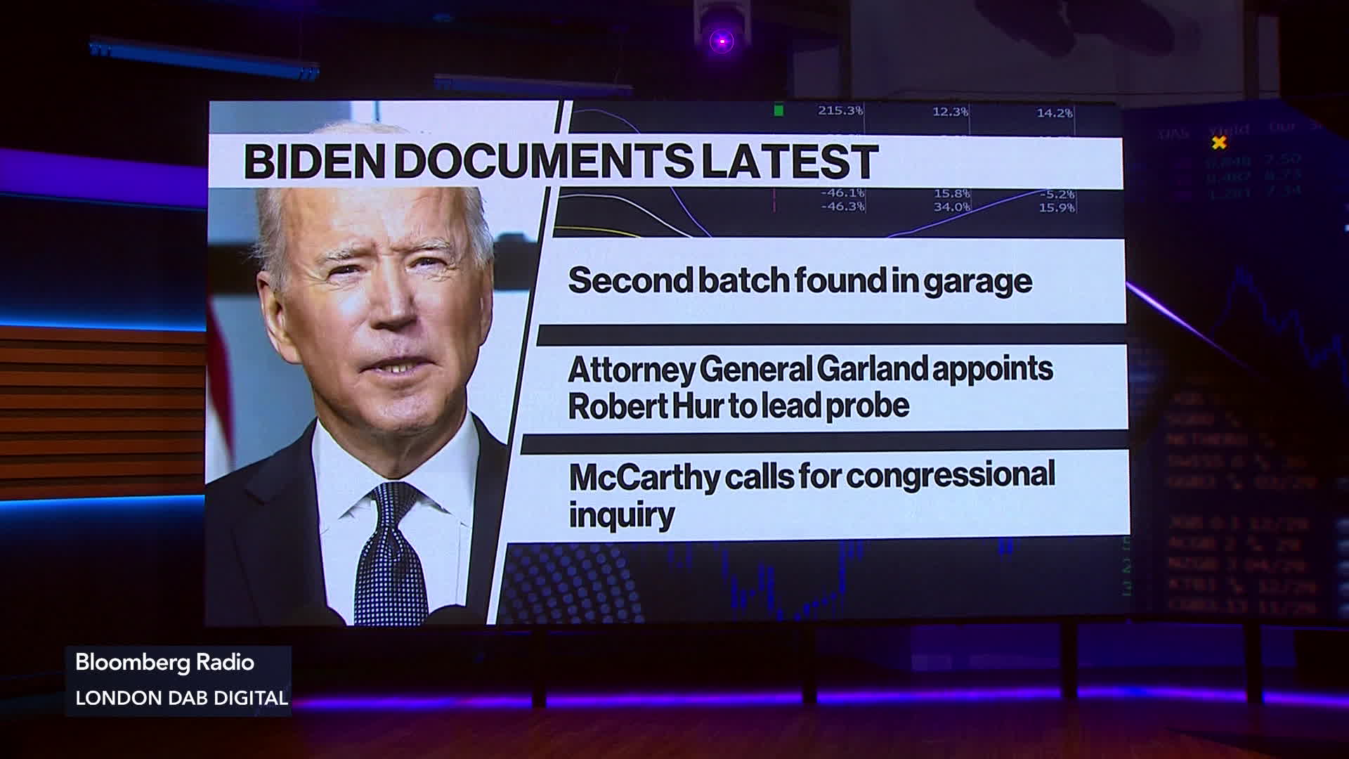 Watch The Difference Between Biden and Trump's Document Cases - Bloomberg Watch The Difference Between Biden and Trump's Document Cases - Bloomberg