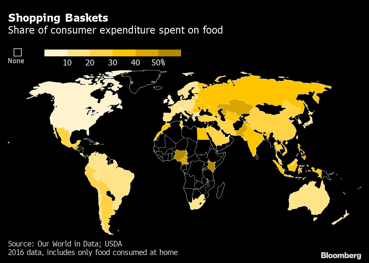 Global Food Exports Get Paralyzed by Problems for Ports - Bloomberg