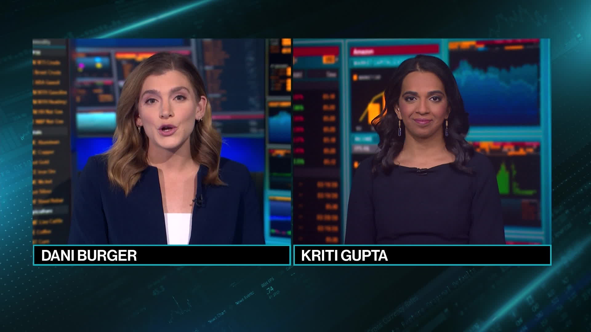 Watch First Look With Surveillance: BP Dividend, Oil Demand - Bloomberg