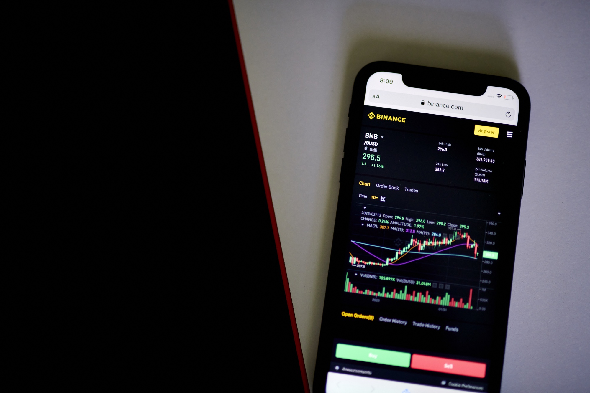 Risky Assets are Thriving Again, and That’s Trouble for Investors - Bloomberg