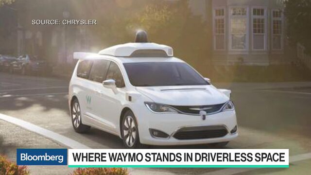 Alphabet Driverless Ambitions Looked Stalled. Then It Sued Uber - Bloomberg