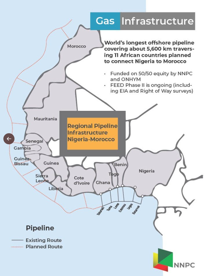 Wildcats & Black Sheep Nigeria’s $25 Billion Gas Line May Get ... Wildcats & Black Sheep Nigeria’s $25 Billion Gas Line May Get ...