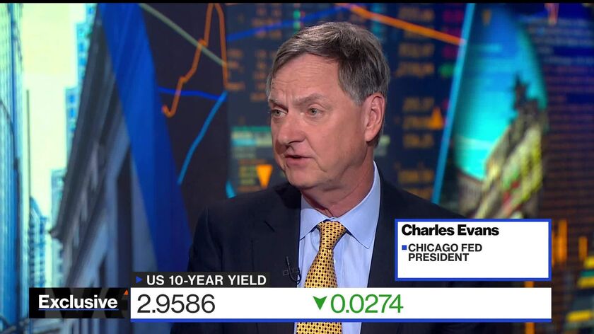 Fed’s Evans Sees US Inflation Curbed With a Few Interest Hikes Past ... Fed’s Evans Sees US Inflation Curbed With a Few Interest Hikes Past ...