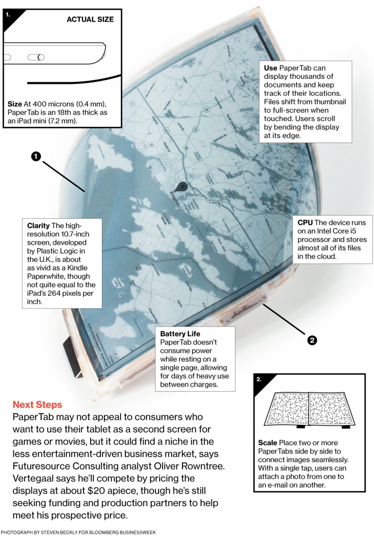 Innovation: The PaperTab, a Fold-Up, Roll-Up Tablet Computer - Bloomberg