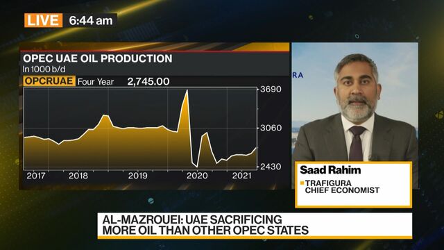 OPEC+ Breakdown: What to Watch as the Oil Crisis Evolves - Bloomberg