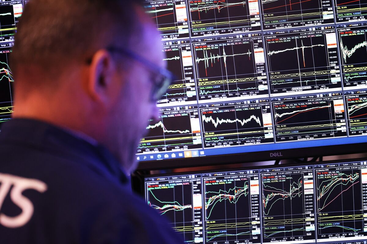 Understanding the Trump Trades and Economy in Six Charts - Bloomberg