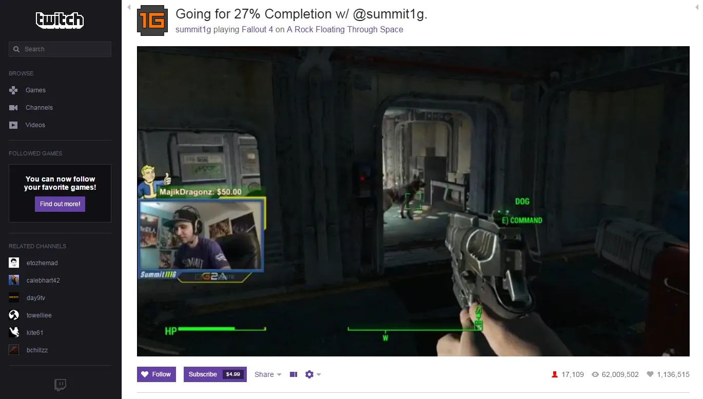 This Chart Shows Gamers Went Crazy for Fallout 4 Streaming Video ...