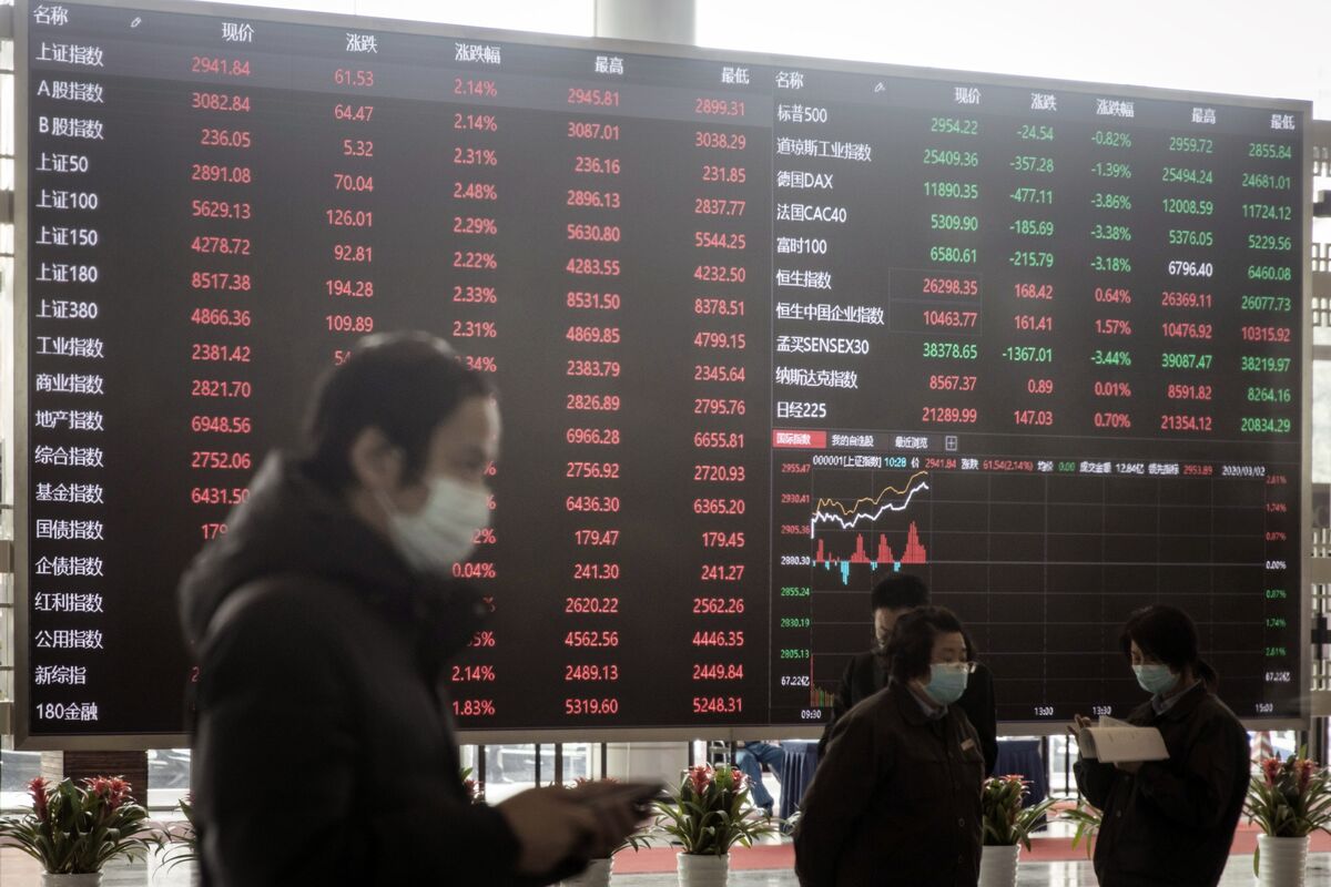 China’s Most Speculative Stocks Rally to Highest in Four Years - Bloomberg