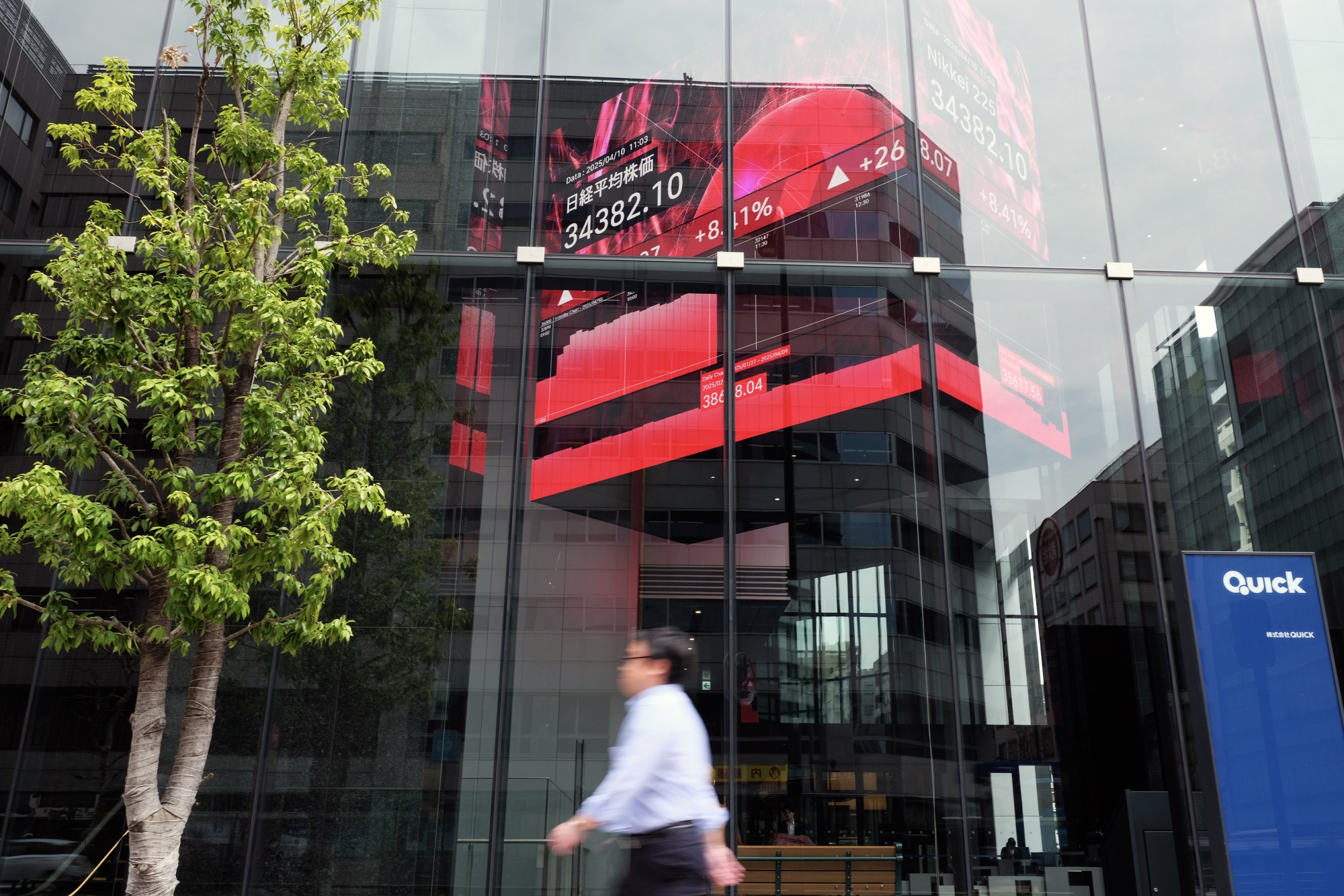 Materials Sector & Industry Performance - Bloomberg