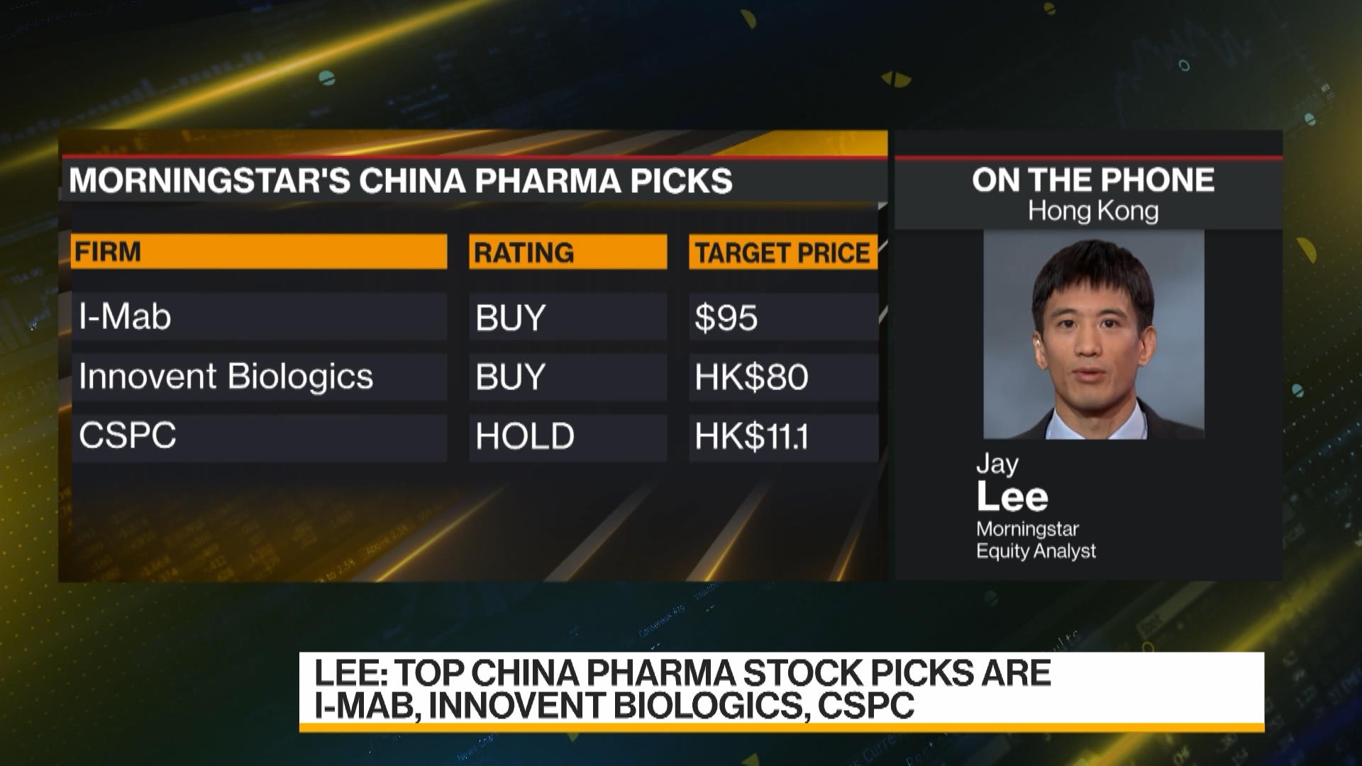 Watch Morningstar's Lee on China's Healthcare Outlook - Bloomberg