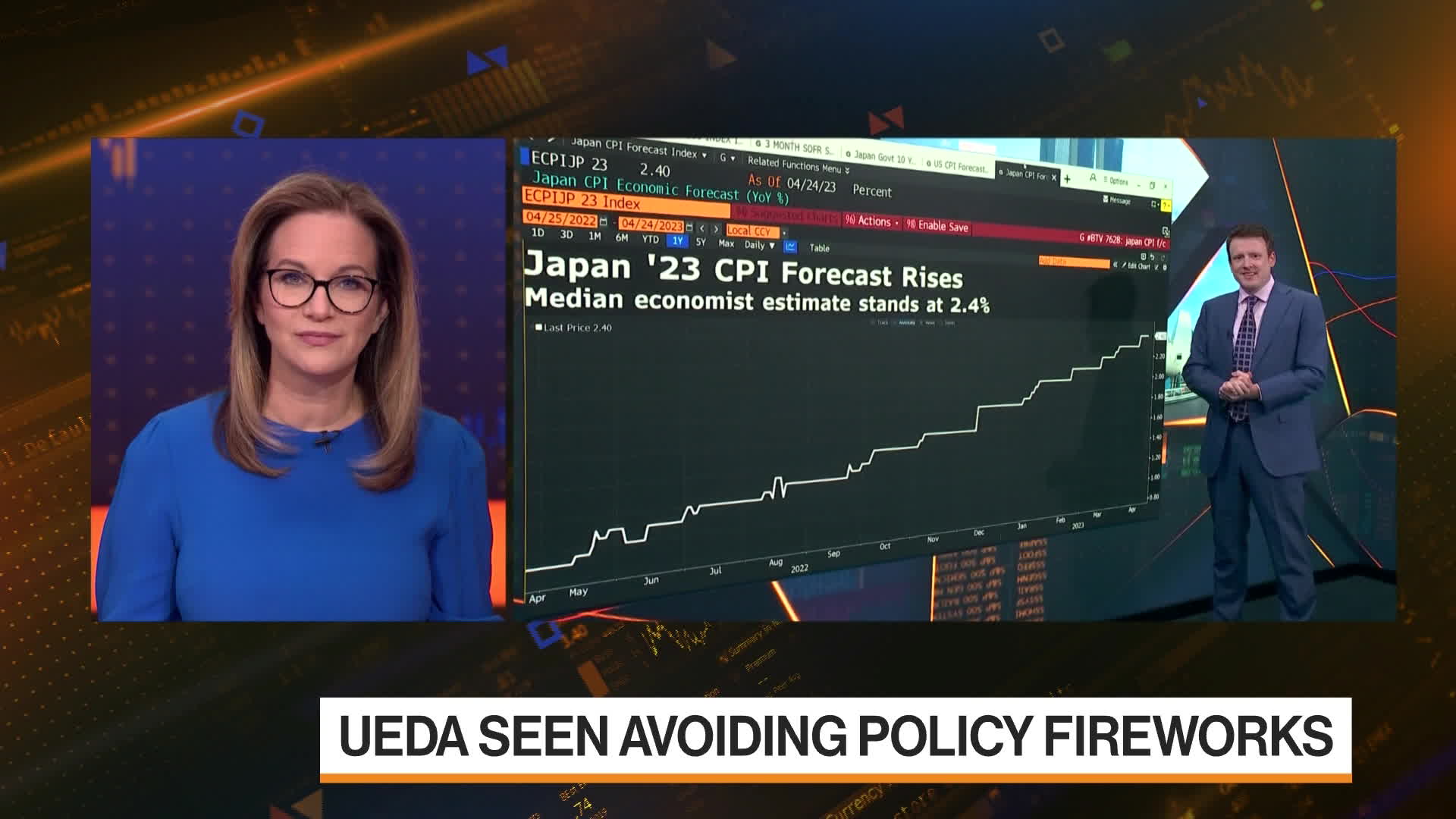 Watch Markets in 3 Minutes: BOJ, Geopolitics, China Recovery - Bloomberg