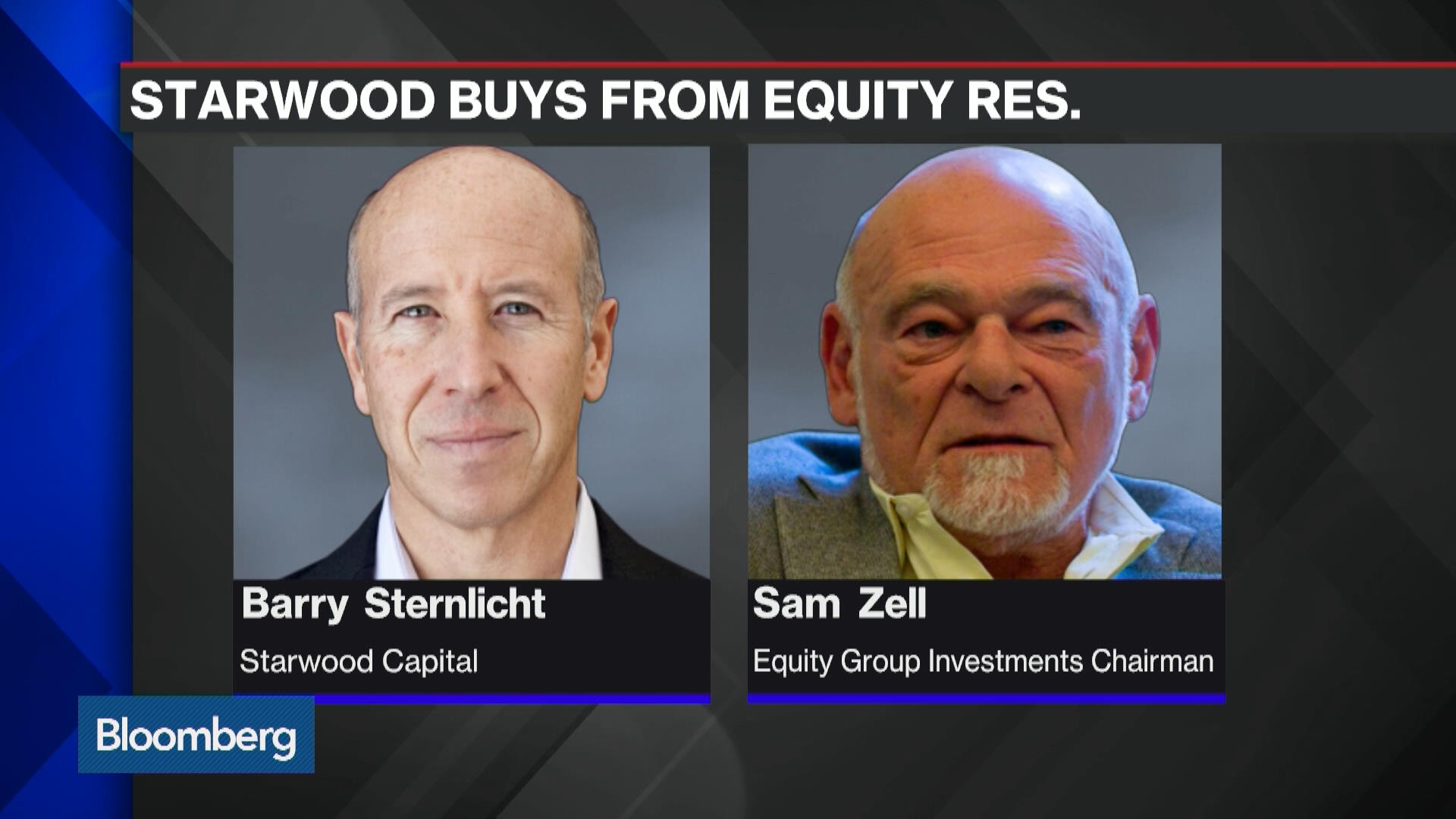 Watch The Top 5 Business News Stories to Watch for Today - Bloomberg