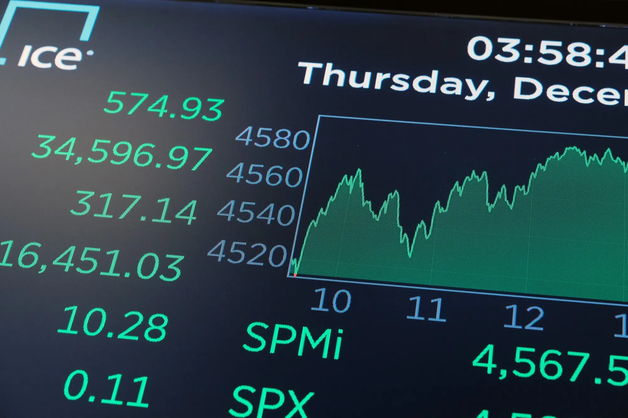 Bloomberg Weekend Reading: Suddenly Everyone Is Talking About a Soft ...