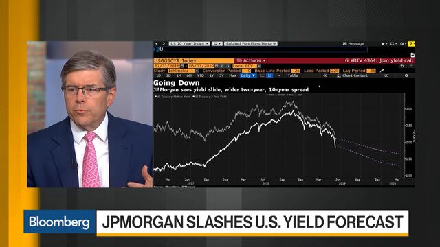 Steepening Yield Curve Shows Market Isn't Waiting for Fed to Act ...