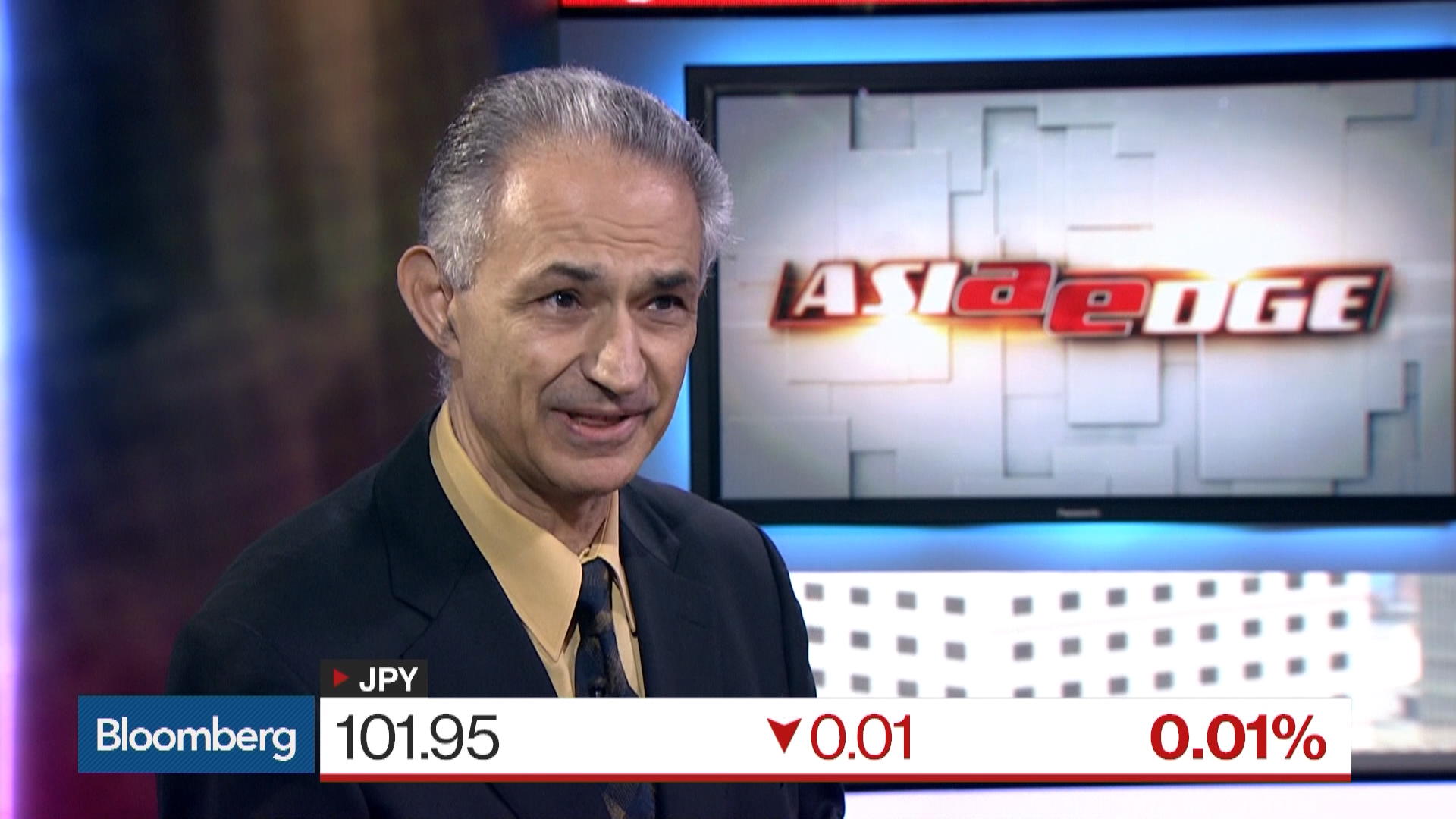 Watch Checking the Health of the Japanese Economy - Bloomberg