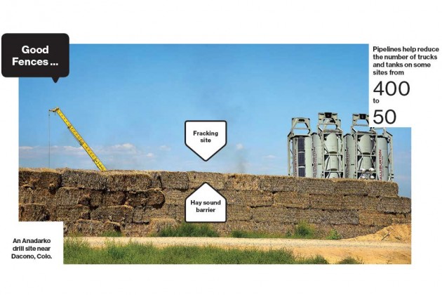 Neighborly Frackers May Blunt Drives to Ban Oil Drilling - Bloomberg