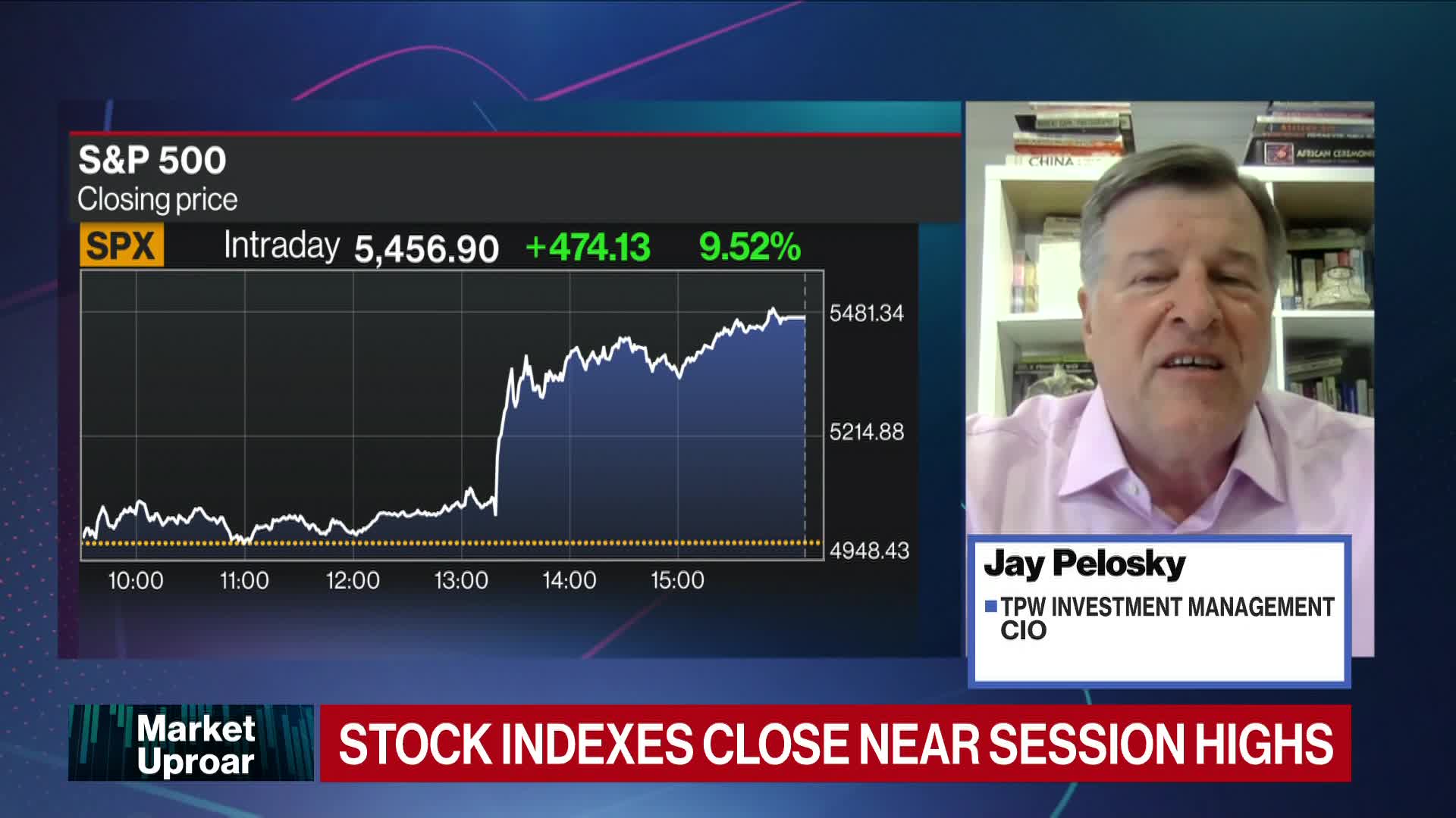 Watch TPW's Pelosky Warns of Capital Repatriation Out of US - Bloomberg