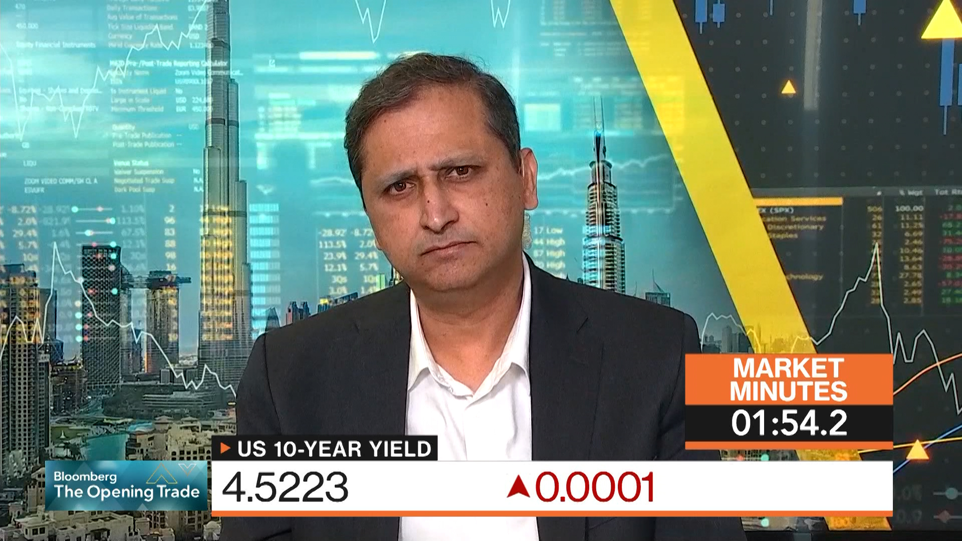 Watch The Bar Is High for the Fed to Cut From Here | Markets in 3 ...