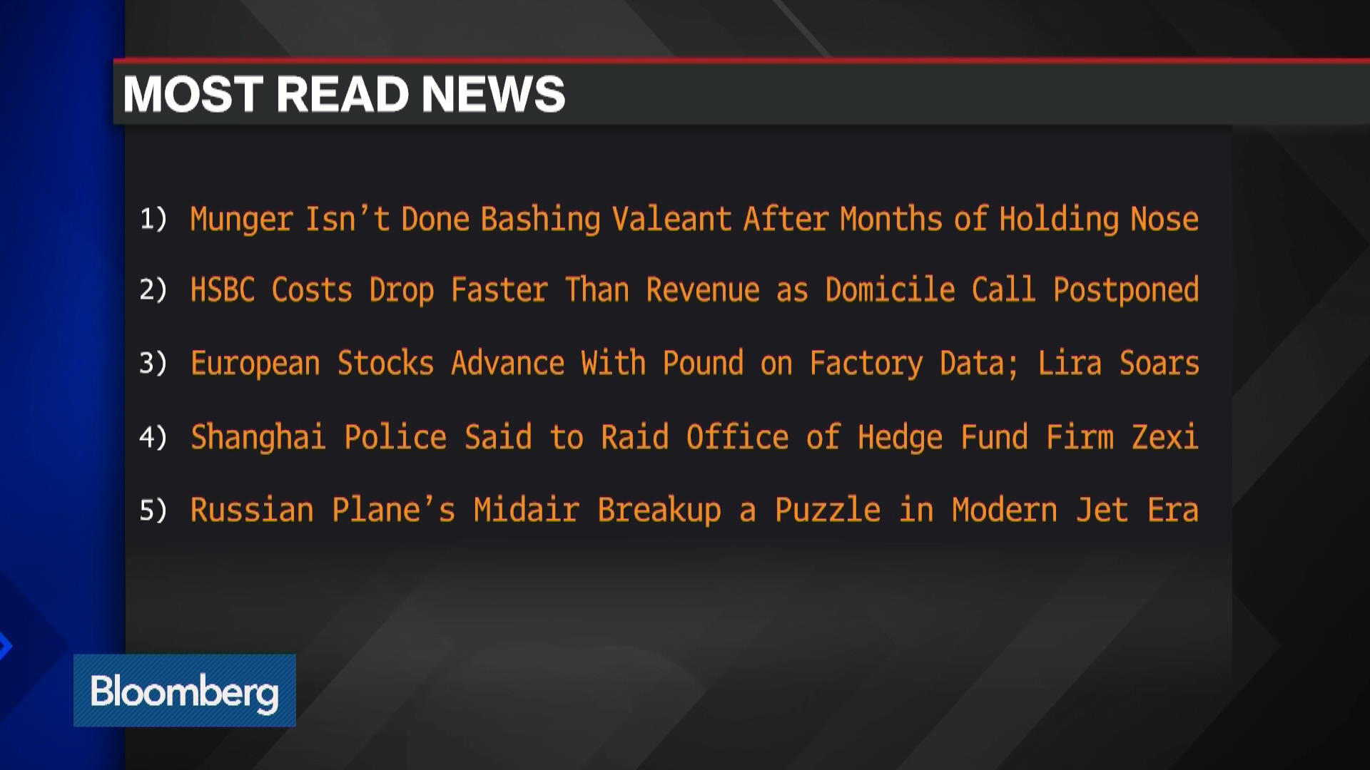 Top 5 Bloomberg News Stories Trending For Today Bloomberg Top 5 Bloomberg News Stories Trending For Today Bloomberg