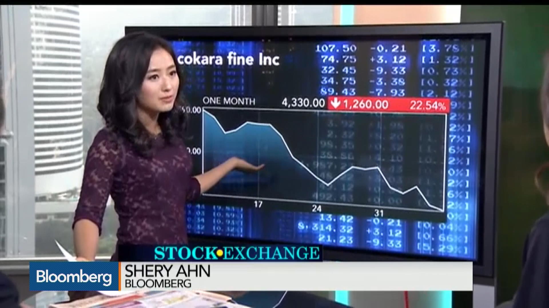 Top Stocks to Watch in Asia Today: Cocokara Fine, FamilyMart - Bloomberg