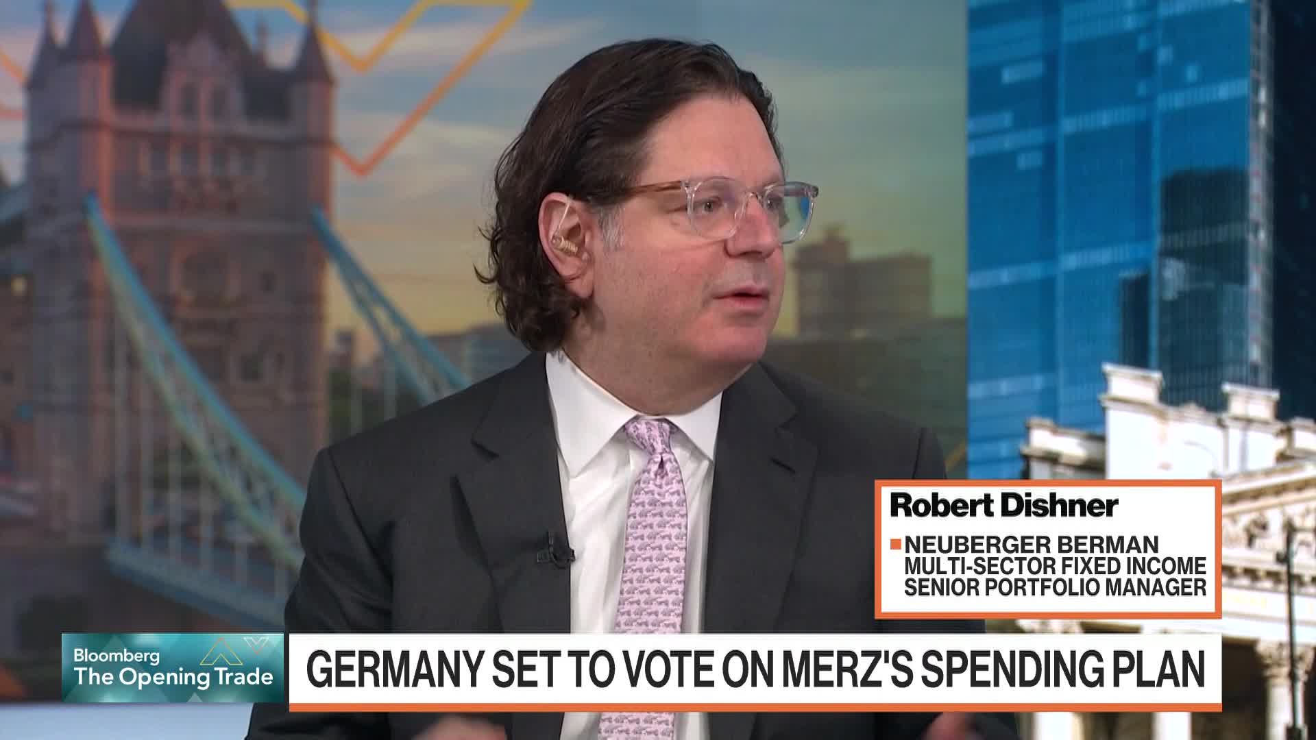 Watch Dishner: Market to Get 'Lot of Answers' in Coming Days - Bloomberg