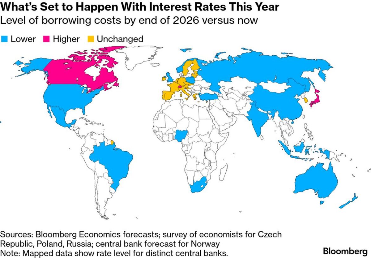 Global Rates: Policy Paths Splinter as Trump Pressures the Fed - Bloomberg