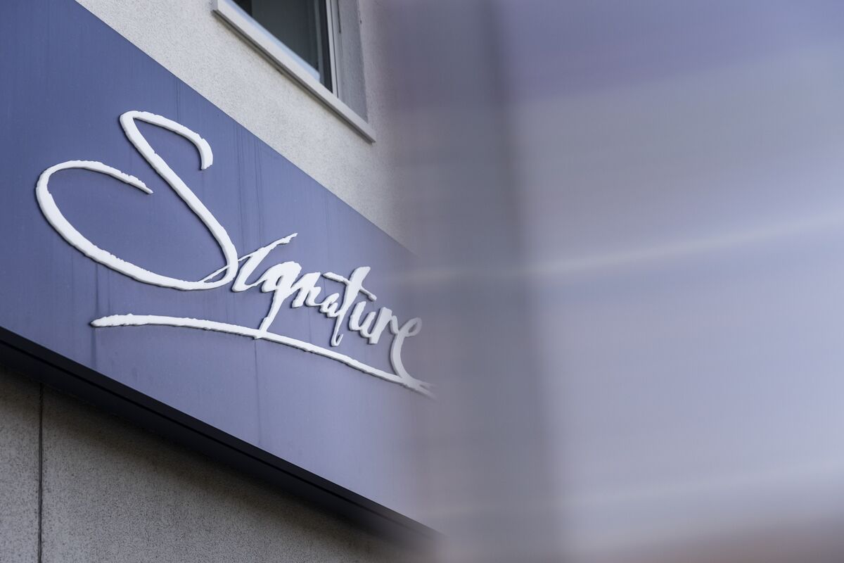 Stock Options on SVB (SIVB), Signature Bank (SBNY) in Limbo as ...