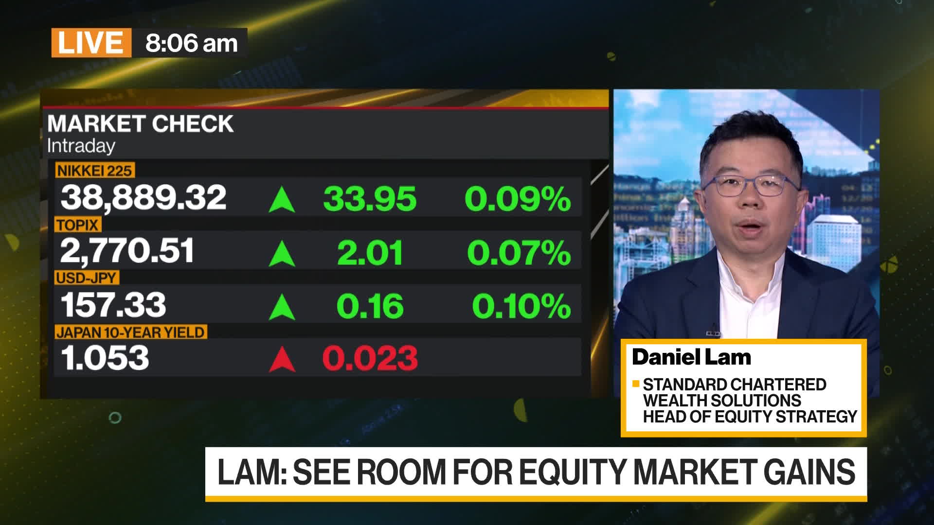 Watch Japanese Bank Stocks Favored, Standard Chartered Says - Bloomberg
