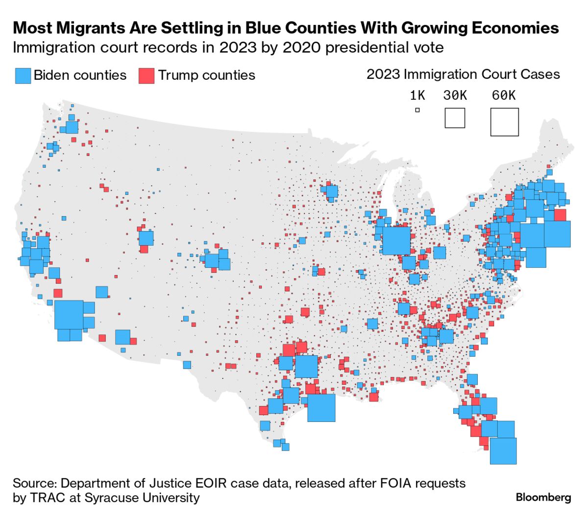 How Immigration Is Playing Out in 2024 Battleground States - Bloomberg