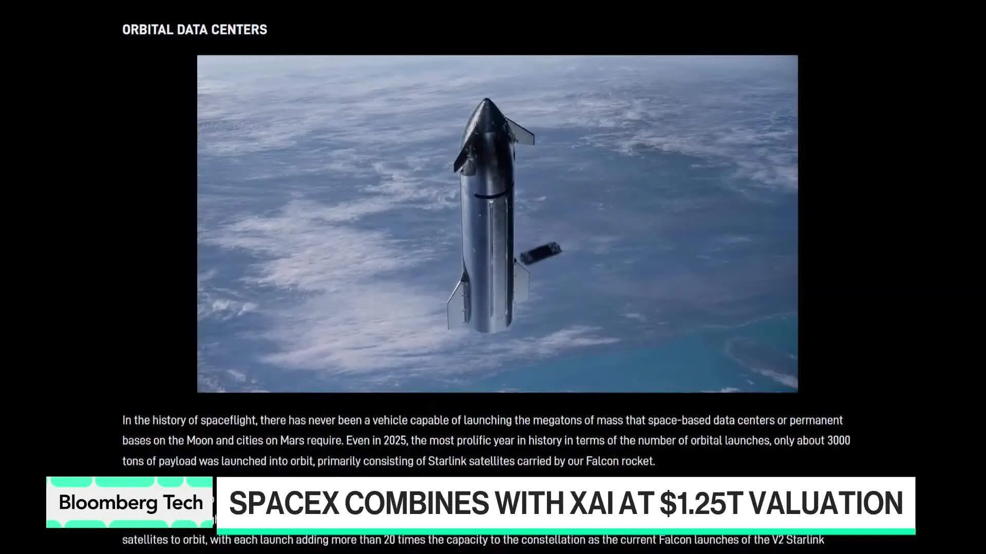 Watch Musk to Combine SpaceX, xAI in a $1.25 Trillion Deal - Bloomberg