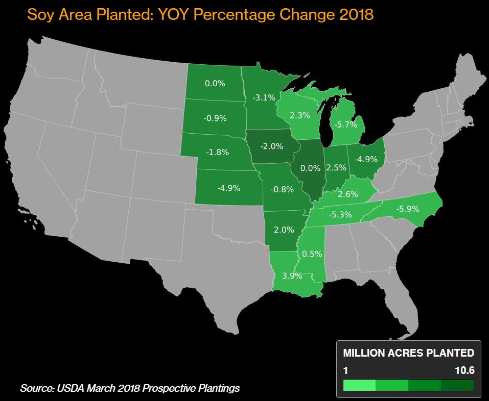 As U.S. Soy and Corn Areas Shrink, Other Crops Are Expanding - Bloomberg