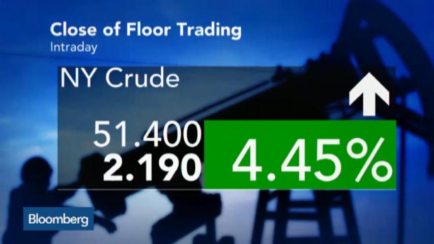 Watch NY Crude Oil Rises - Bloomberg