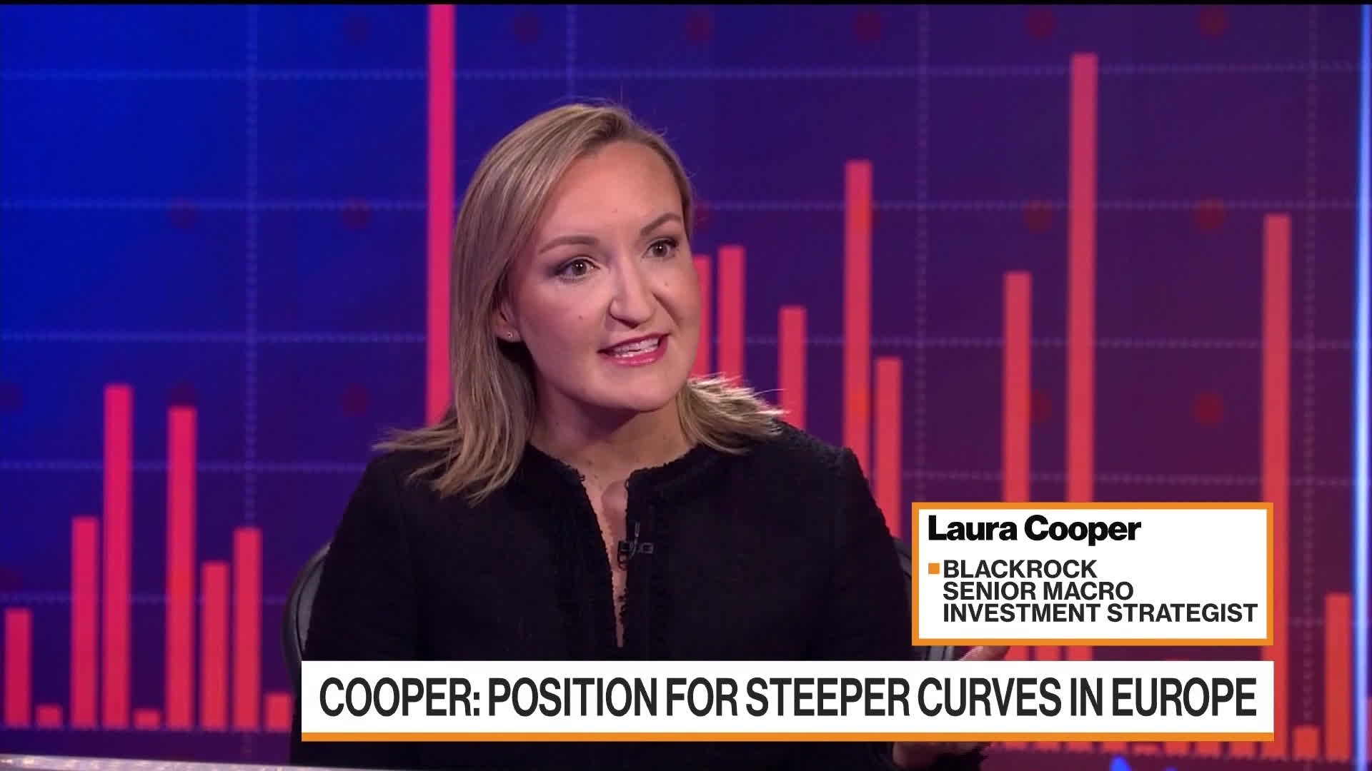 Watch BlackRock's Laura Cooper Says Inflation Could Settle at 3% ...