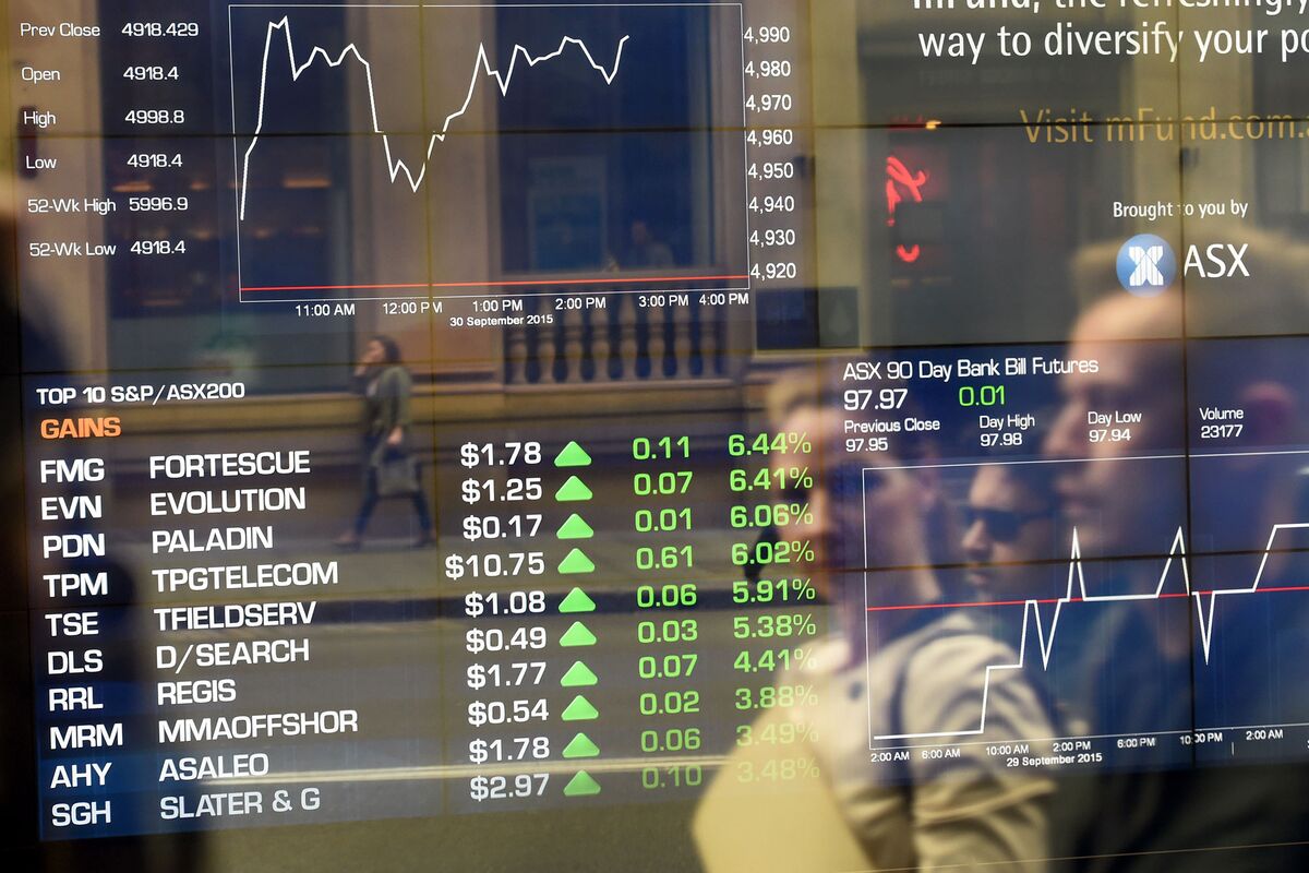 Stocks Fall From Records as Rate Bets Boost Dollar: Markets Wrap ...