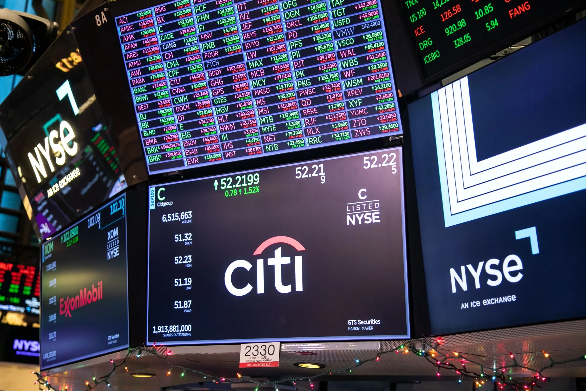 Citigroup (C) Briefly Displaced as Least-Loved Big Bank Stock - Bloomberg