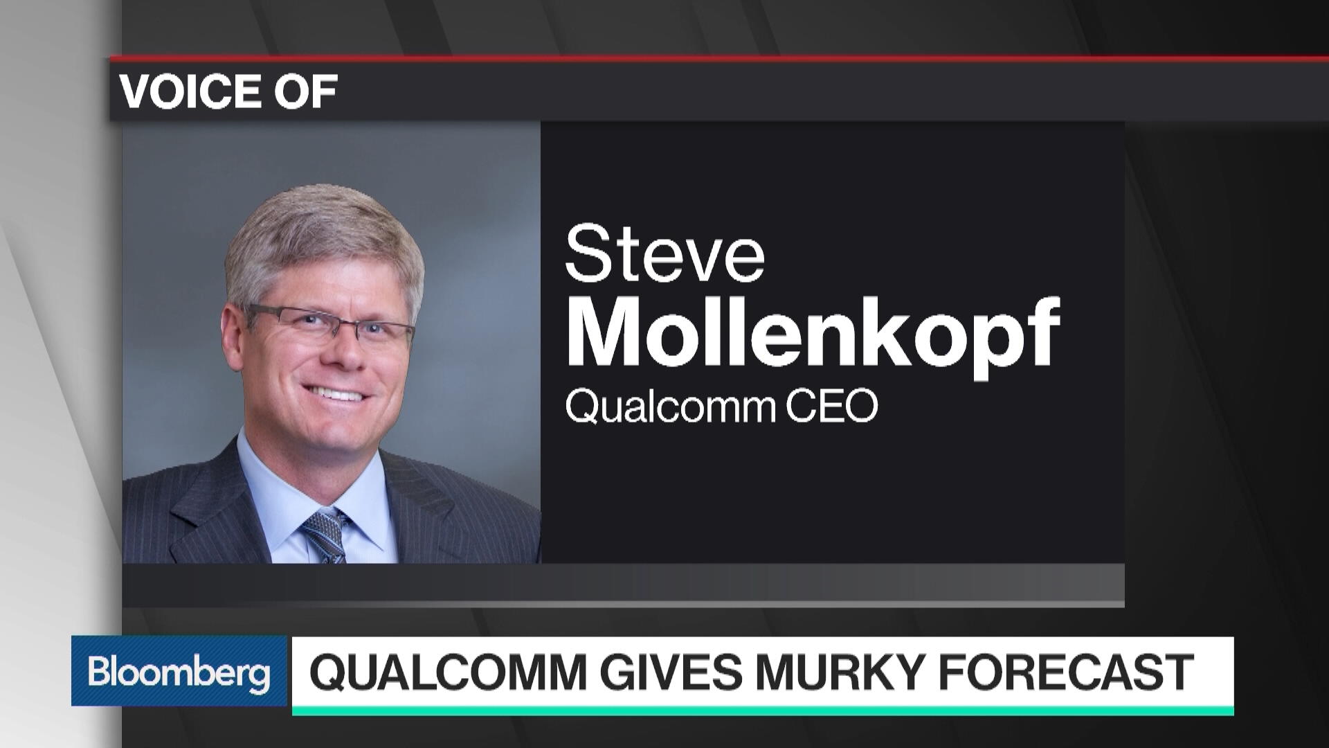 Watch Qualcomm Gives Murky Forecast, Glass Half Empty? - Bloomberg