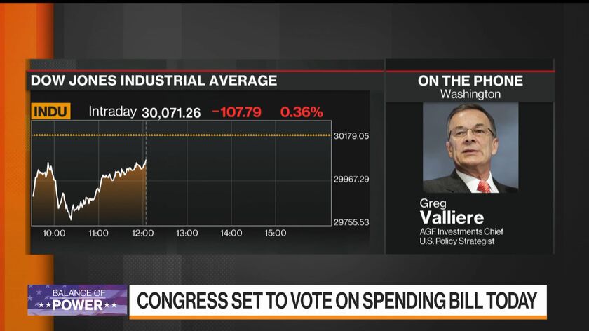 Senate Passes Virus Relief, Sends Bill to Trump: Congress Update ...