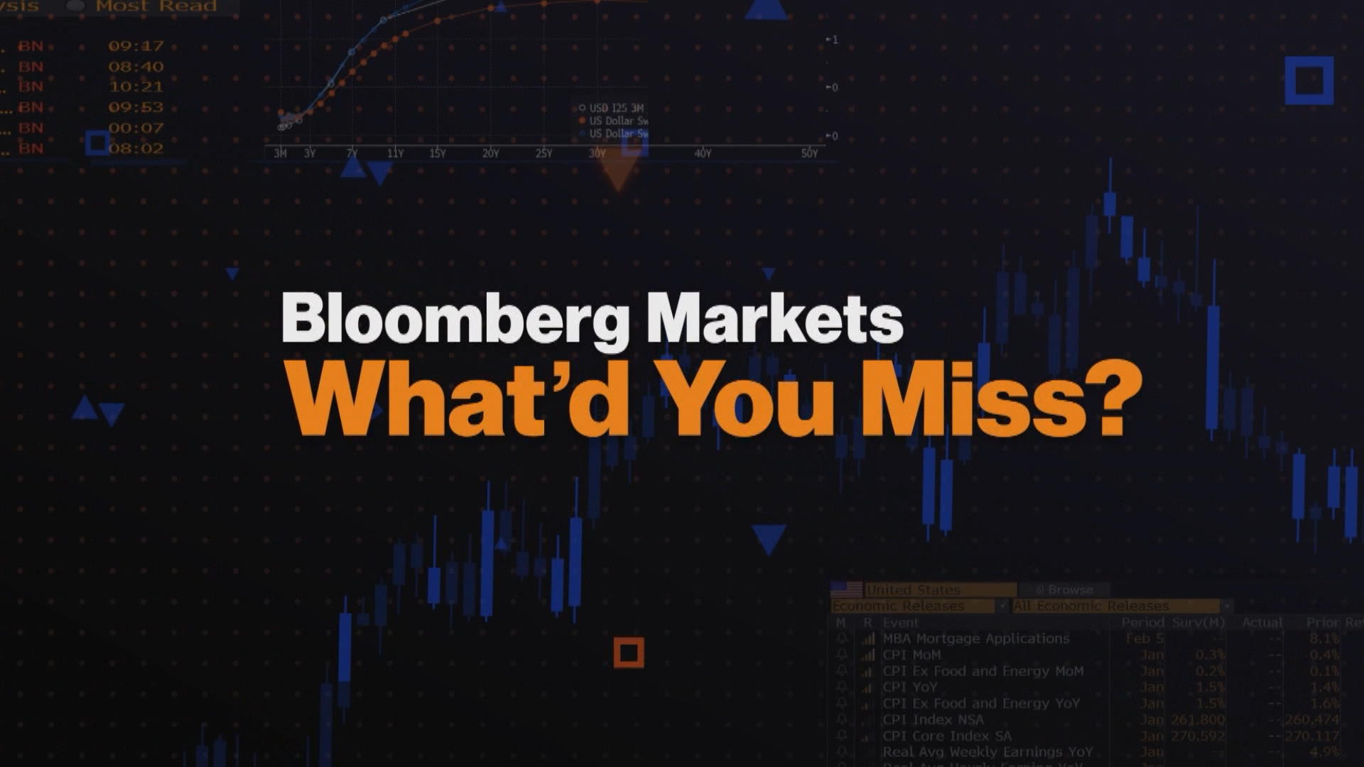 Watch Bloomberg Markets: What'd You Miss? (07/08/2021) - Bloomberg